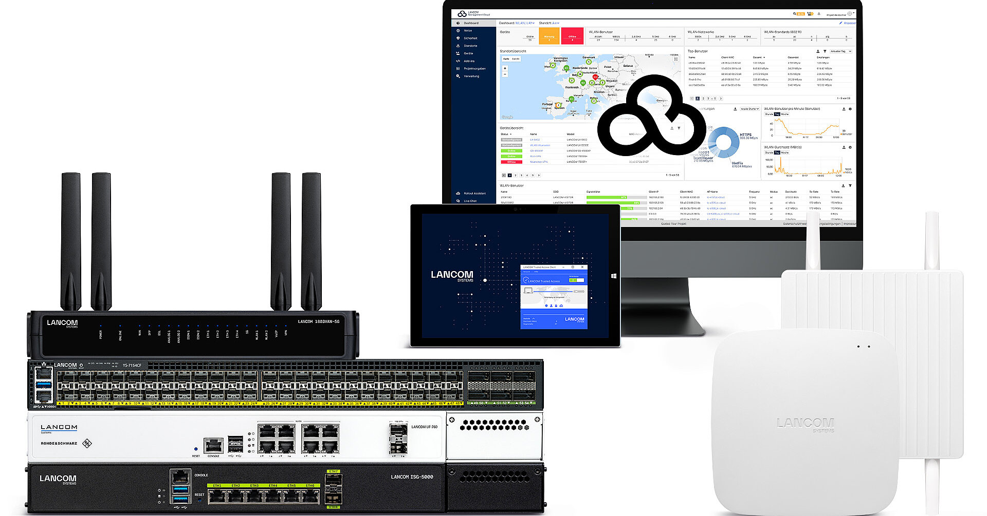 Produkte: LANCOM Systems GmbH